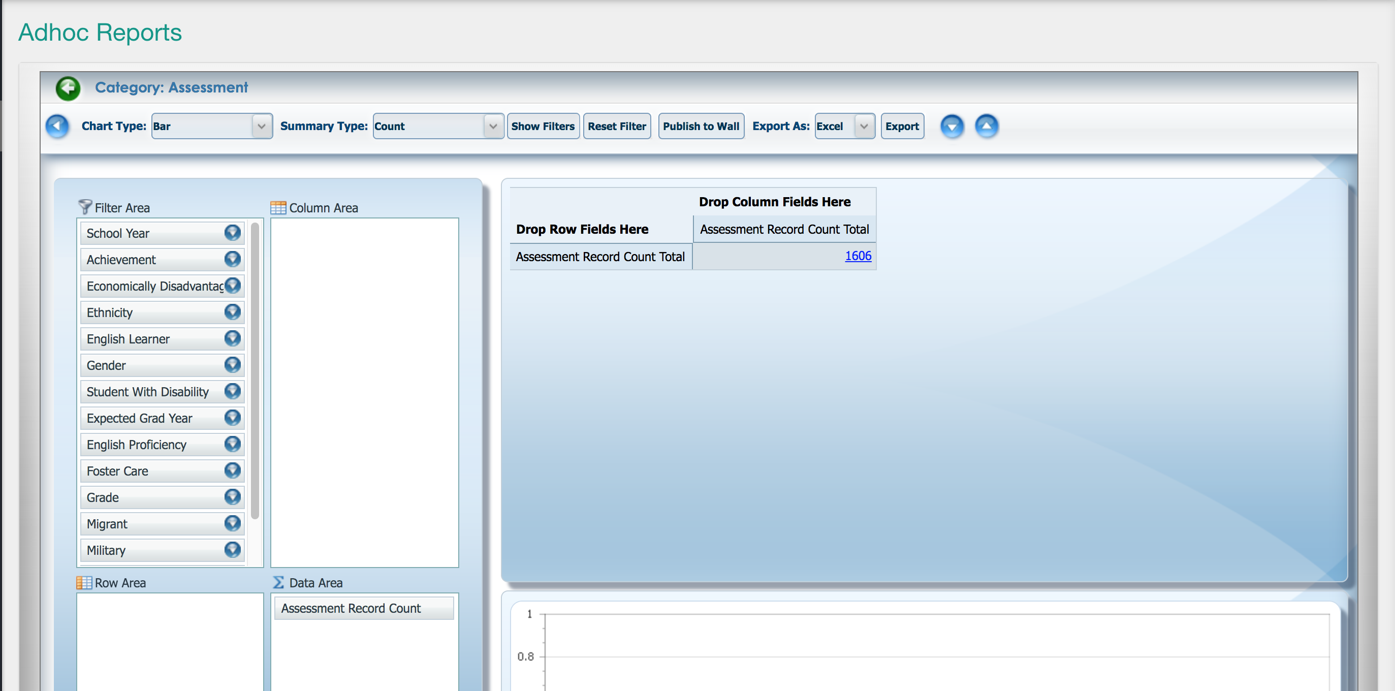 Exploring Adhoc Data Tool And Producing Charts – FocalPoint Support ...